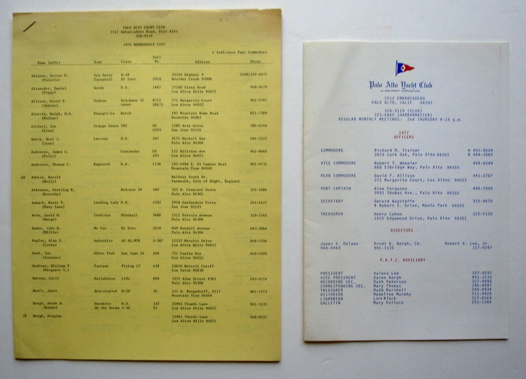 Easter 1977 Calendar