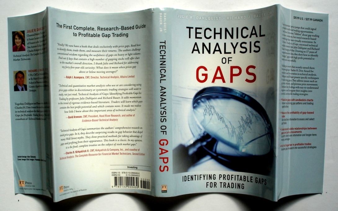 Technical Analysis of Gaps: Identifying Profitable Gaps for Trading